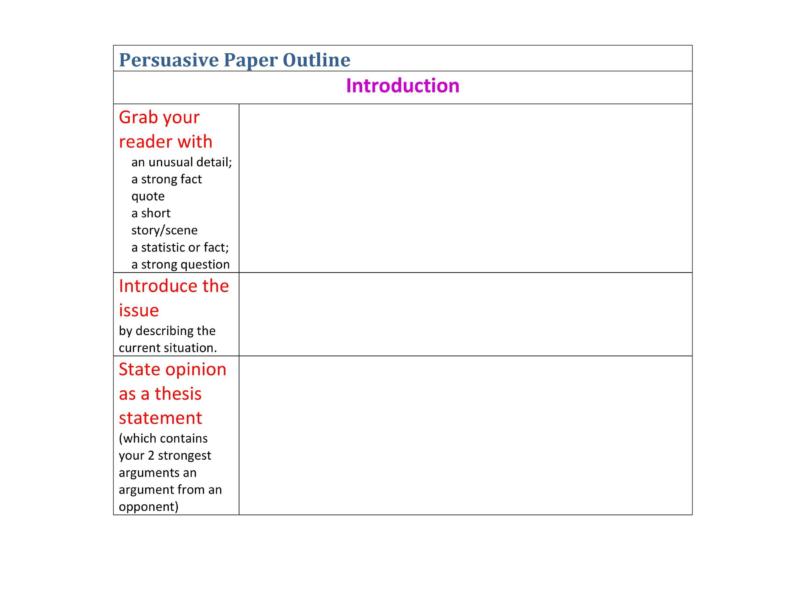 37 Outstanding Essay Outline Templates (Argumentative, Narrative ...