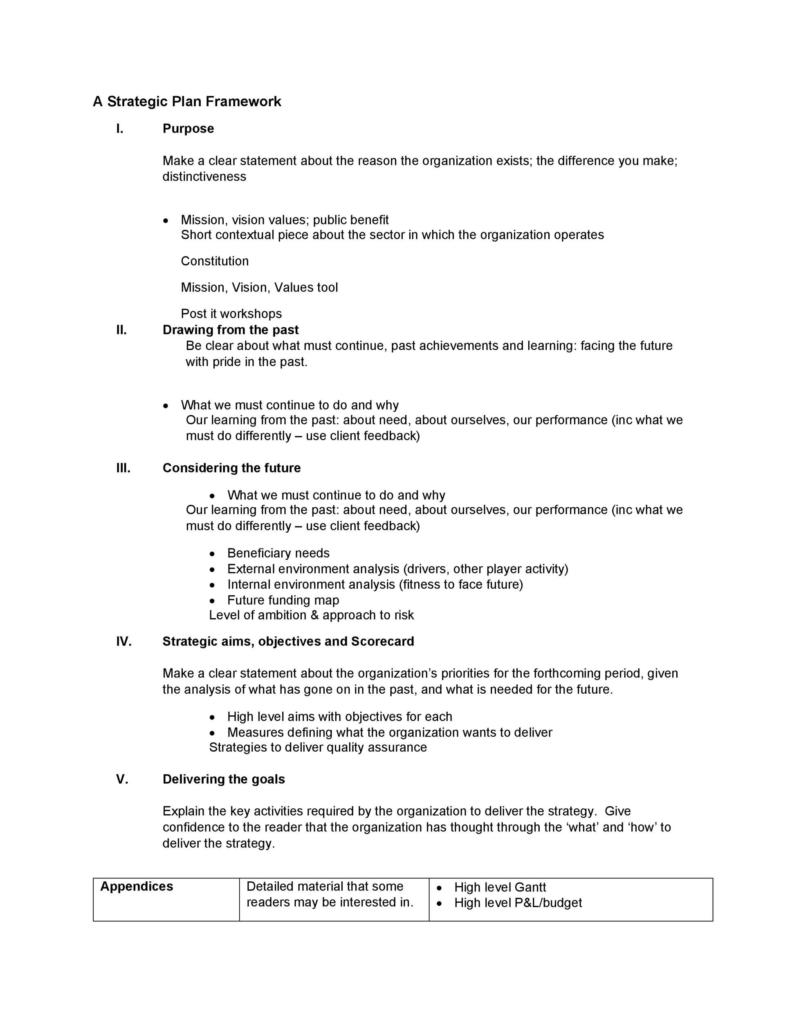 32 Great Strategic Plan Templates to Grow your Business