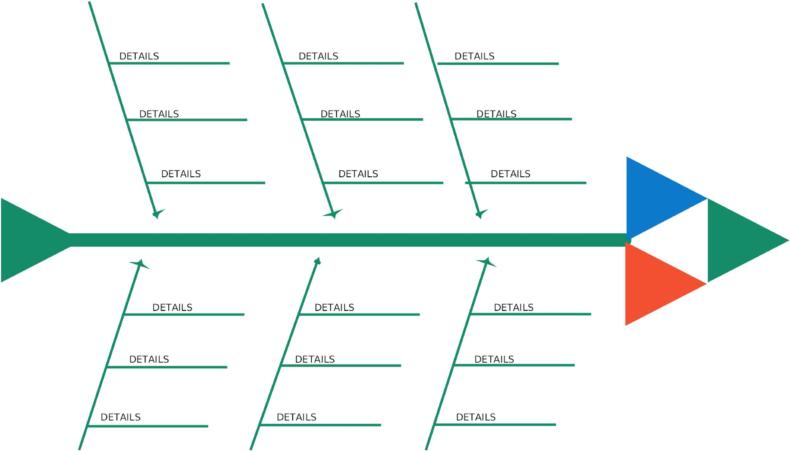 47 Great Fishbone Diagram Templates & Examples [Word, Excel]