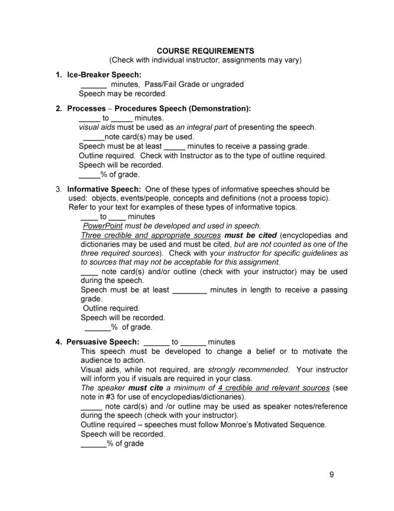 43 Informative Speech Outline Templates & Examples