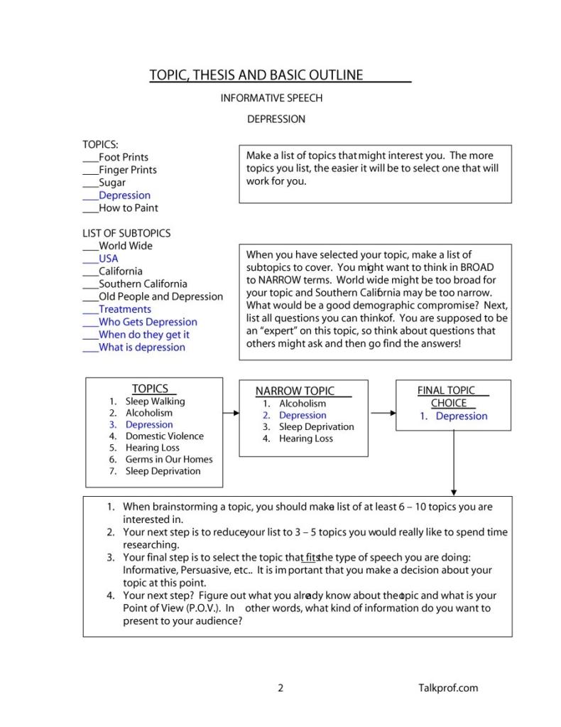 43 Informative Speech Outline Templates & Examples