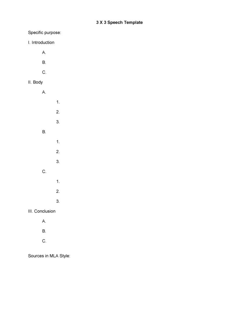 43 Informative Speech Outline Templates & Examples