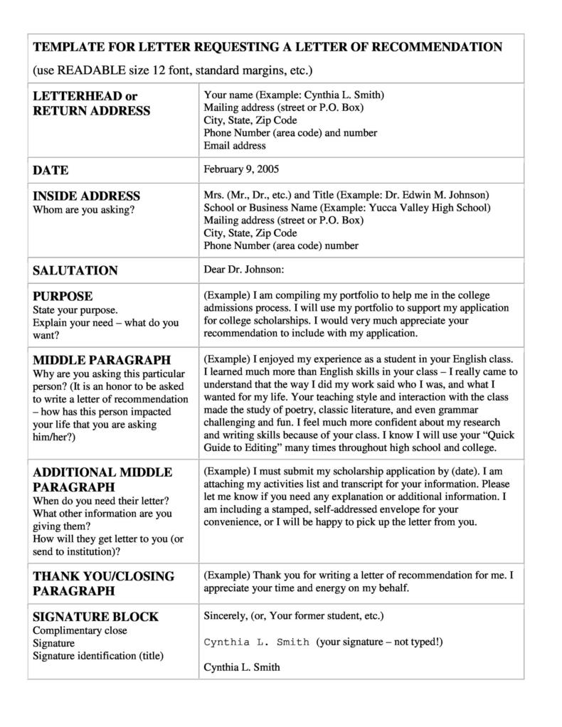 43 FREE Letter of Recommendation Templates & Samples