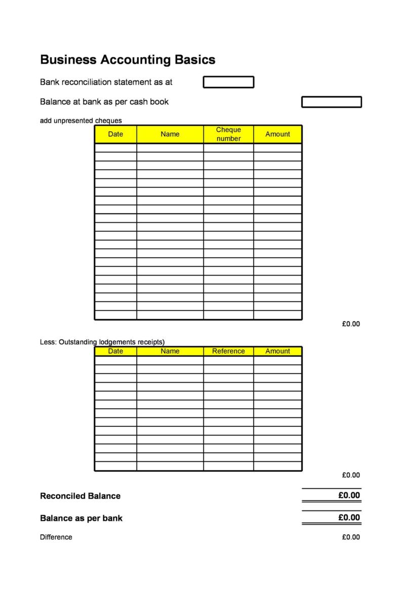 50+ Bank Reconciliation Examples & Templates [100% Free]