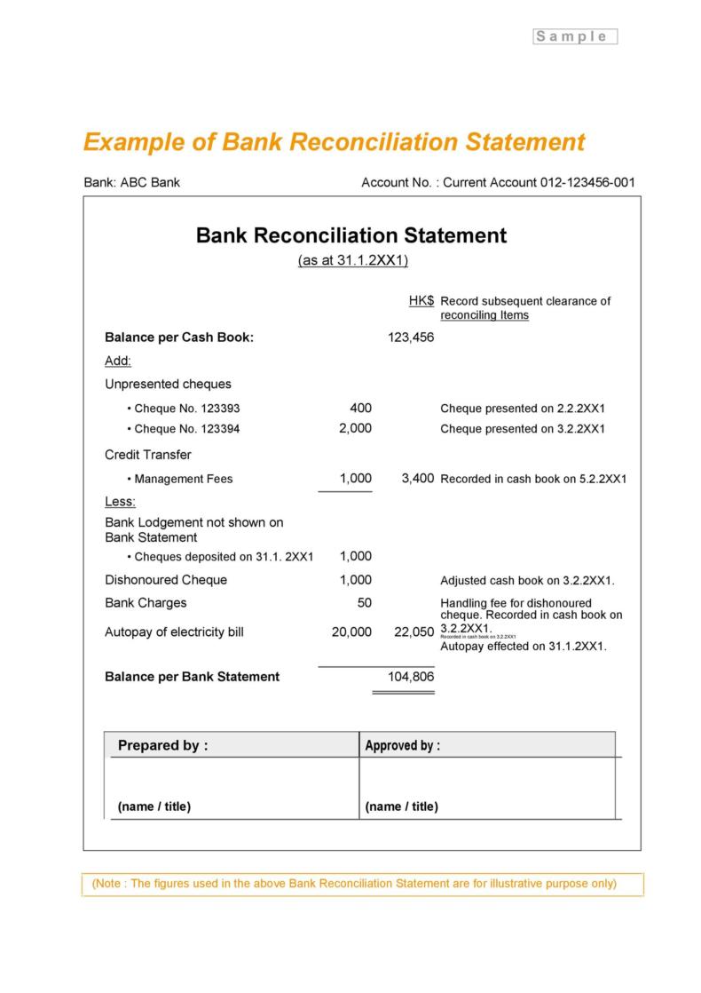 50+ Bank Reconciliation Examples & Templates [100% Free]