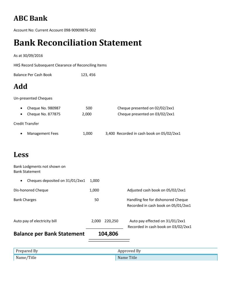 50+ Bank Reconciliation Examples & Templates [100% Free]