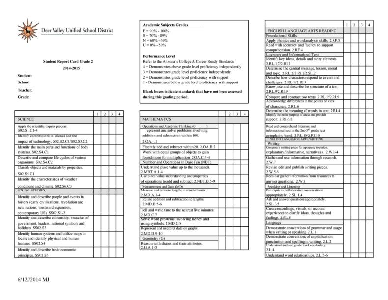 30+ Real & Fake Report Card Templates [Homeschool, High School...]