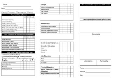 30+ Real & Fake Report Card Templates [Homeschool, High School...]