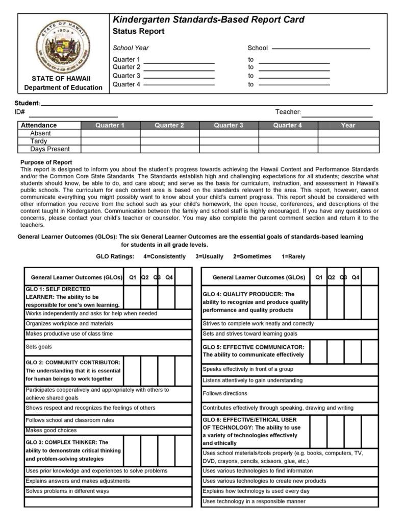 30+ Real & Fake Report Card Templates [Homeschool, High School...]