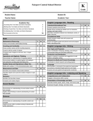 30+ Real & Fake Report Card Templates [Homeschool, High School...]