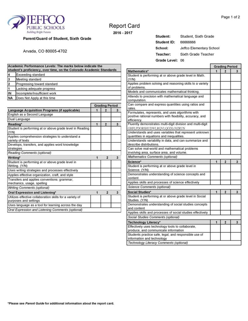 30+ Real & Fake Report Card Templates [Homeschool, High School...]