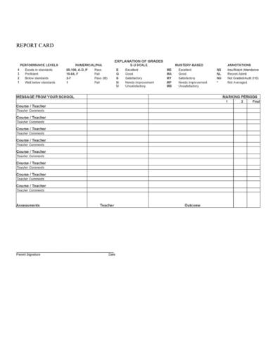 30+ Real & Fake Report Card Templates [Homeschool, High School...]