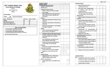 30+ Real & Fake Report Card Templates [Homeschool, High School...]