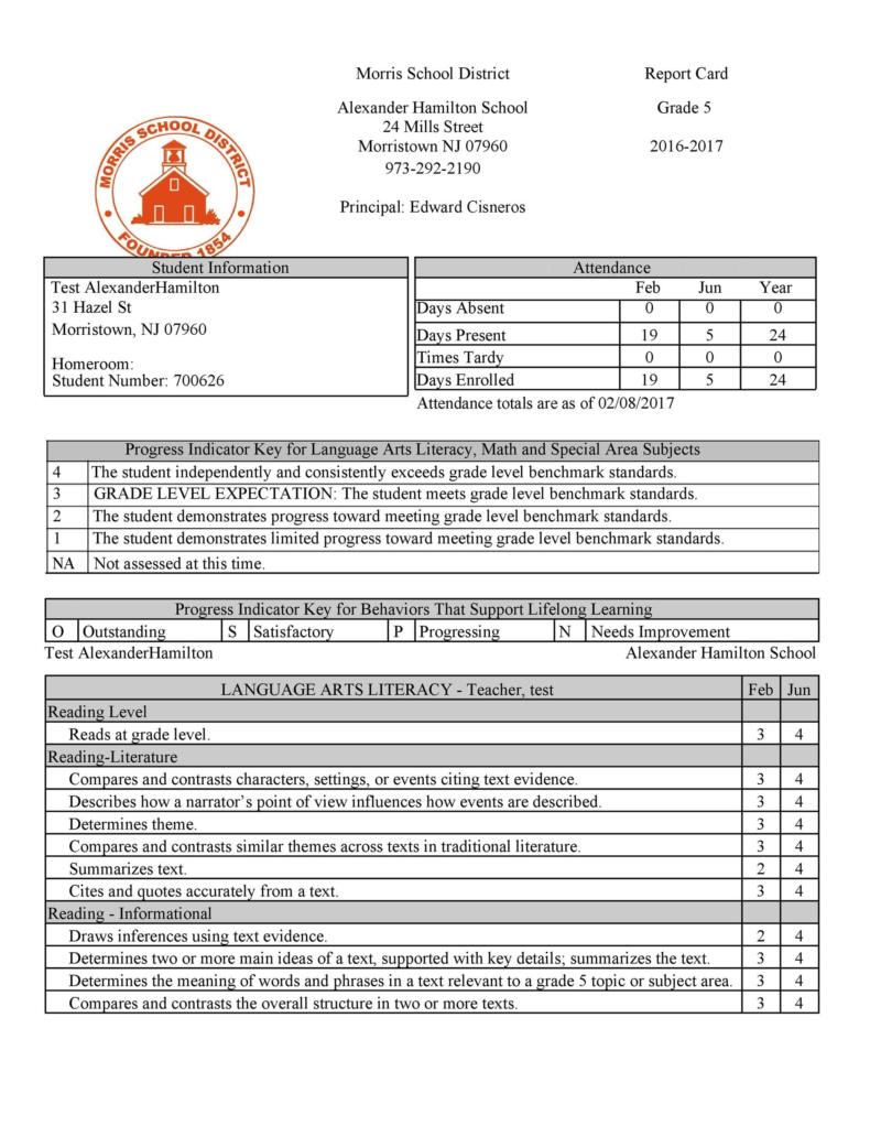 30+ Real & Fake Report Card Templates [Homeschool, High School...]