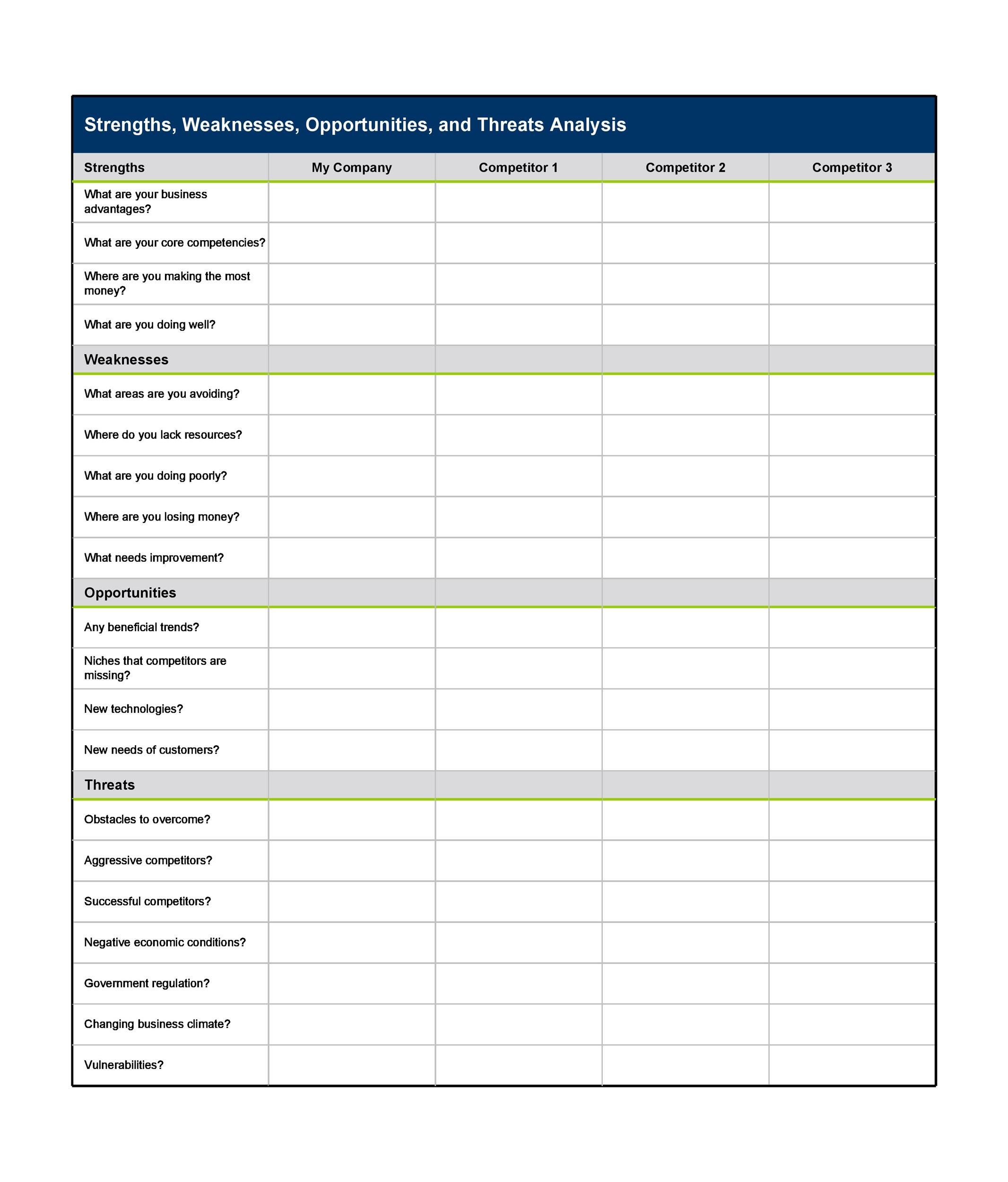 Competitor Landscape Template