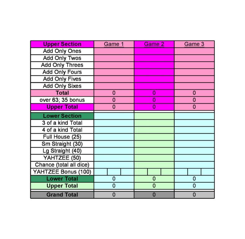 28 Printable Yahtzee Score Sheets & Cards (101% FREE) ᐅ TemplateLab