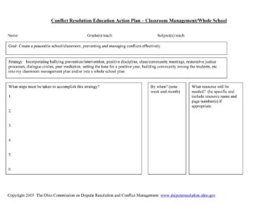 Classroom Management Plan - 38 Templates & Examples ᐅ TemplateLab