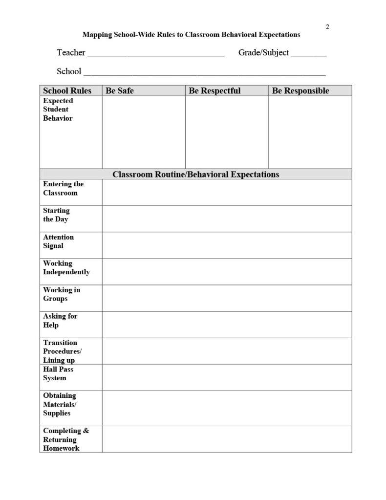 Classroom Management Plan - 38 Templates & Examples ᐅ TemplateLab