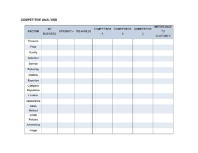 Competitive Analysis Templates - 40 Great Examples [Excel, Word, PDF, PPT]