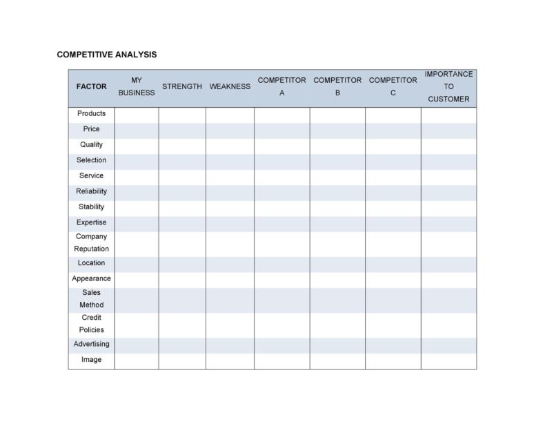Competitive Analysis Templates - 40 Great Examples [Excel, Word, PDF, PPT]