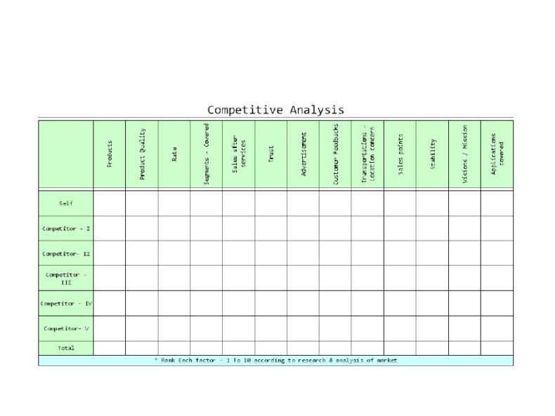 Competitive Analysis Templates 40 Great Examples Excel Word Pdf Ppt ... Competitive Analysis Templates 40 Great Examples Excel Word Pdf Ppt ...