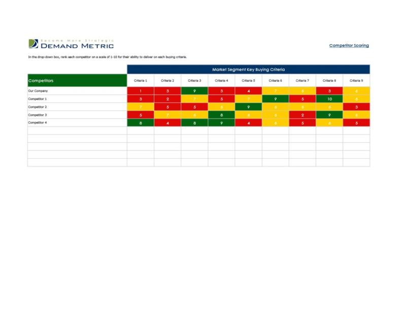 Competitive Analysis Templates - 40 Great Examples [Excel, Word, PDF, PPT]
