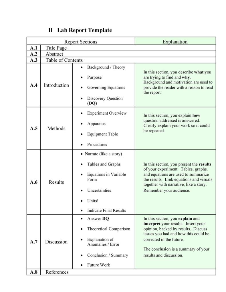 40 Lab Report Templates & Format Examples ᐅ TemplateLab