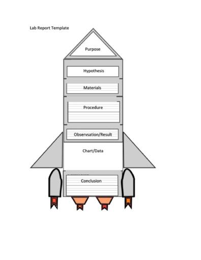 40 Lab Report Templates & Format Examples ᐅ TemplateLab