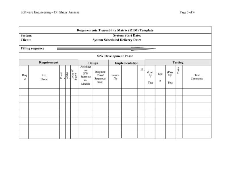 43 Test Case Templates / Examples from TOP Software Companies ᐅ TemplateLab