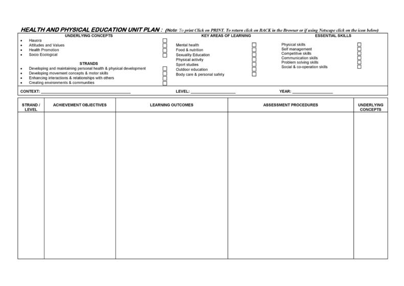 39 Best Unit Plan Templates [Word, PDF] ᐅ TemplateLab