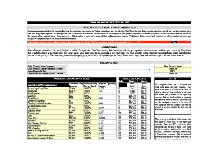 41 Free Break Even Analysis Templates & Excel Spreadsheets ᐅ TemplateLab
