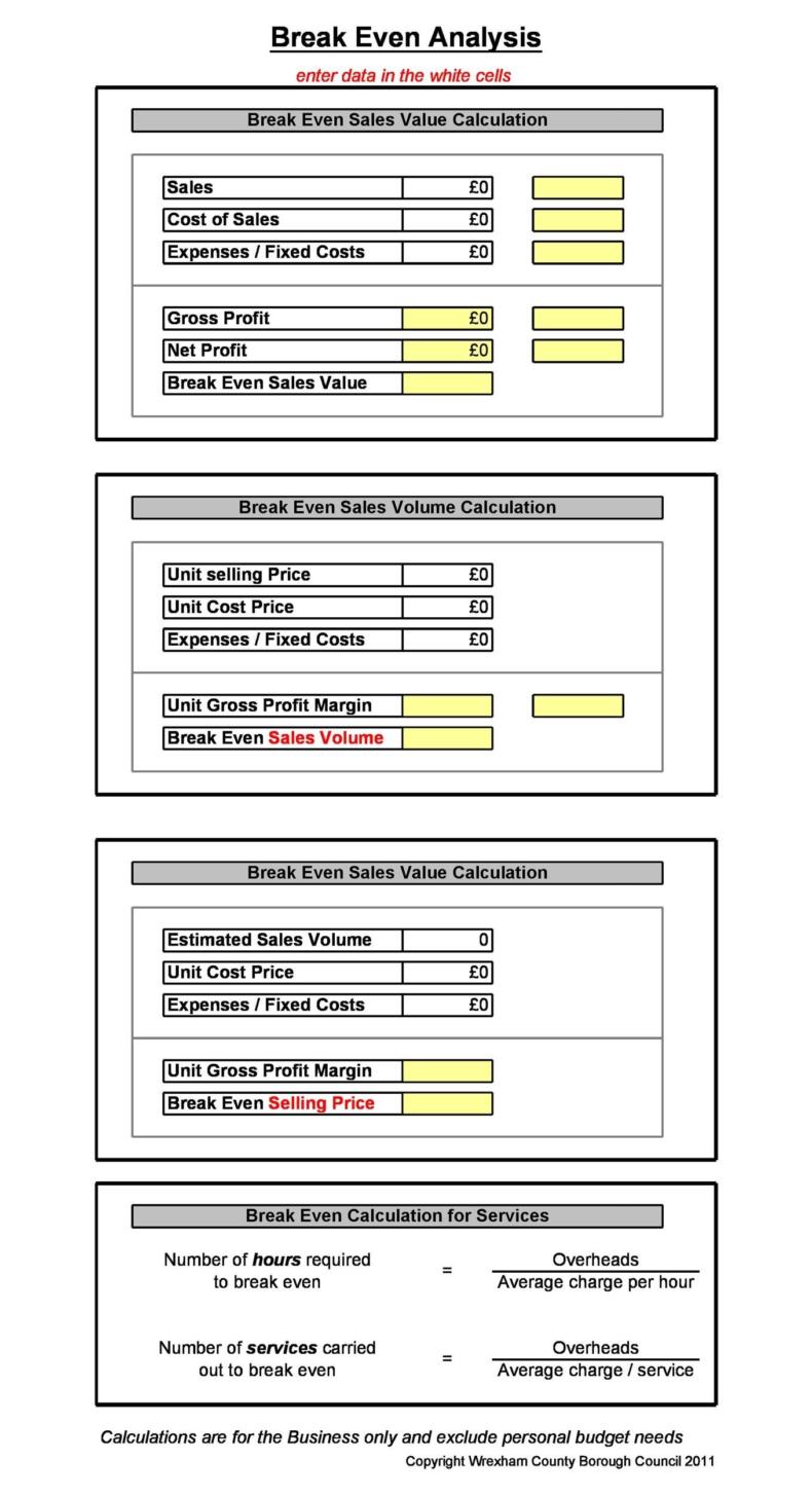41 Free Break Even Analysis Templates & Excel Spreadsheets ᐅ TemplateLab