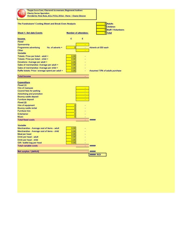 41 Free Break Even Analysis Templates & Excel Spreadsheets ᐅ TemplateLab