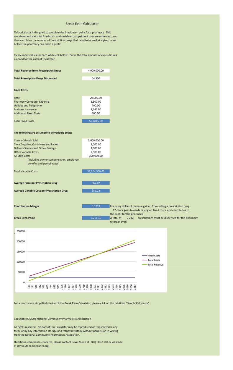 41 Free Break Even Analysis Templates & Excel Spreadsheets ᐅ TemplateLab