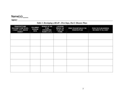 48 Phone & Email Contact List Templates [Word, Excel, PDF]