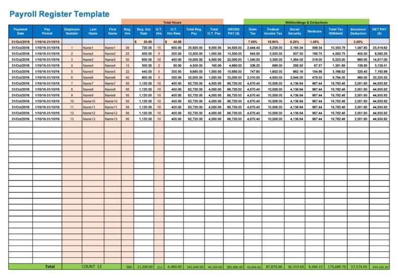 40+ Free Payroll Templates & Calculators ᐅ TemplateLab