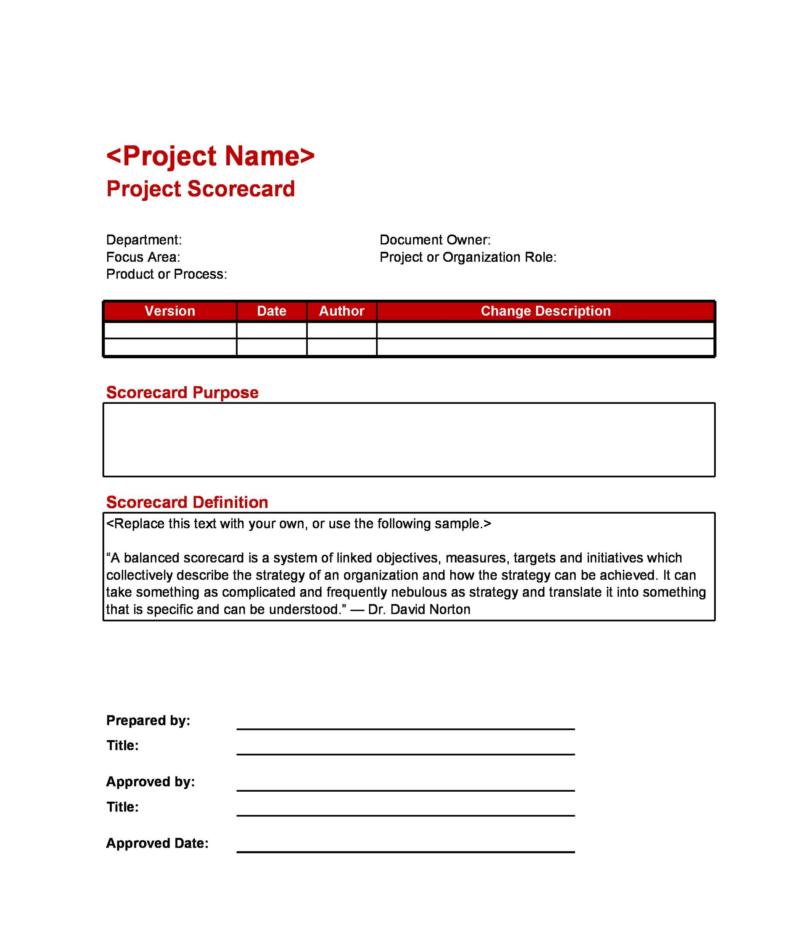 31 Professional Balanced Scorecard Examples & Templates