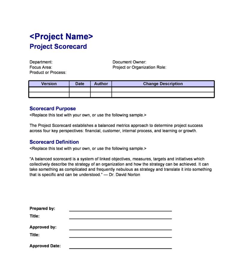 31 Professional Balanced Scorecard Examples & Templates