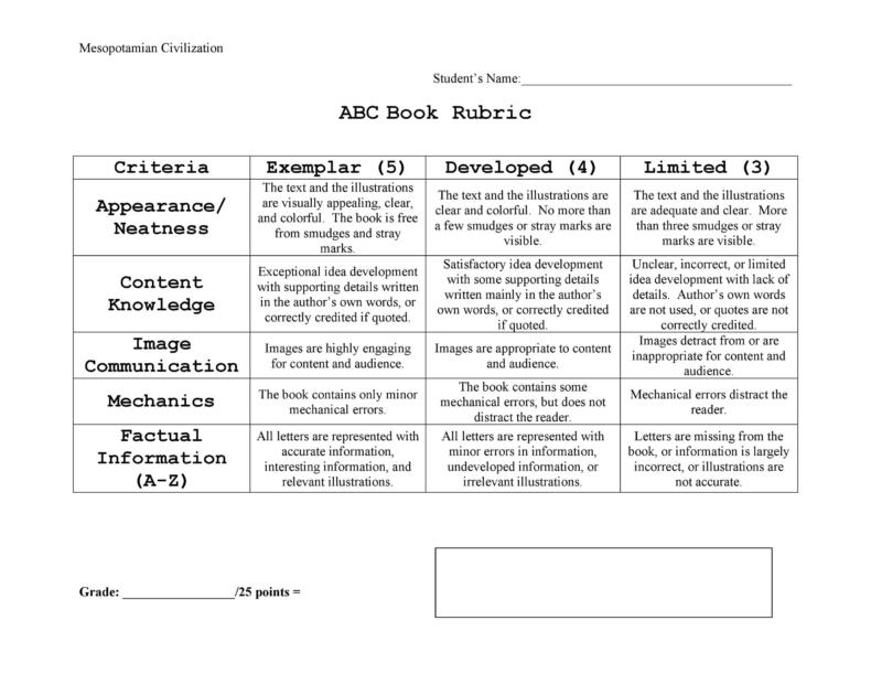 46 Editable Rubric Templates (Word Format) ᐅ TemplateLab