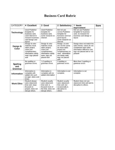 46 Editable Rubric Templates (Word Format) ᐅ TemplateLab