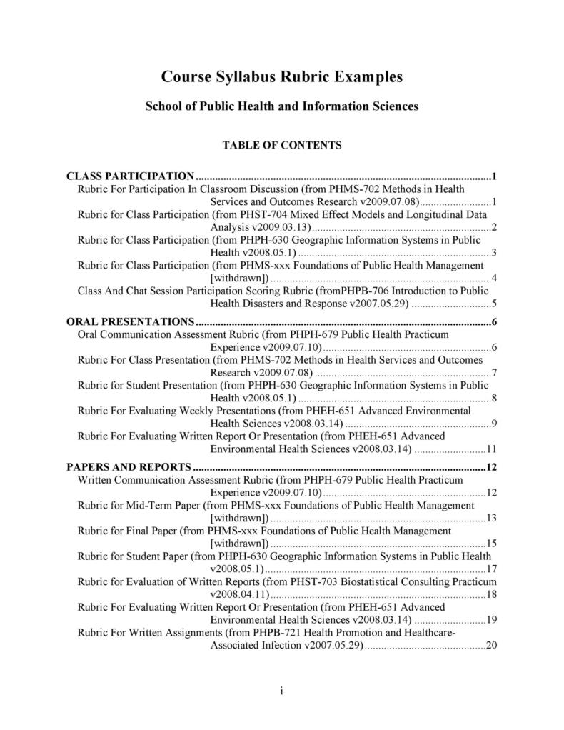 46 Editable Rubric Templates (Word Format) ᐅ TemplateLab