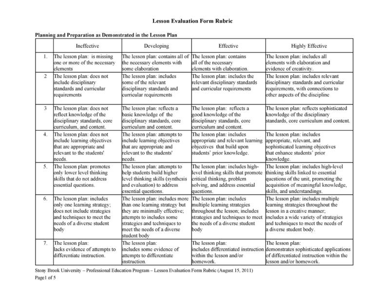 46 Editable Rubric Templates (Word Format) ᐅ TemplateLab