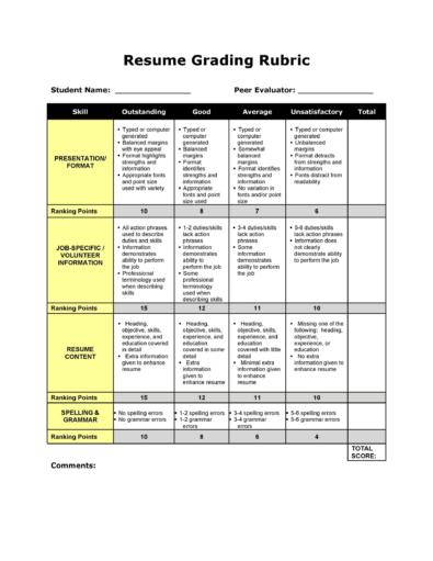 46 Editable Rubric Templates (Word Format) ᐅ TemplateLab