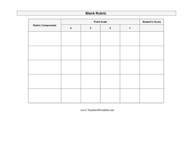 46 Editable Rubric Templates (Word Format) ᐅ TemplateLab