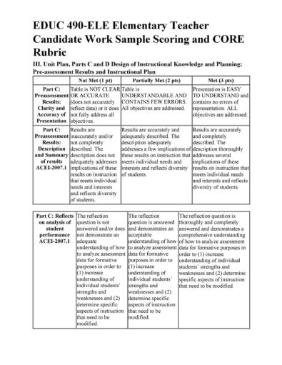 46 Editable Rubric Templates (Word Format) ᐅ TemplateLab