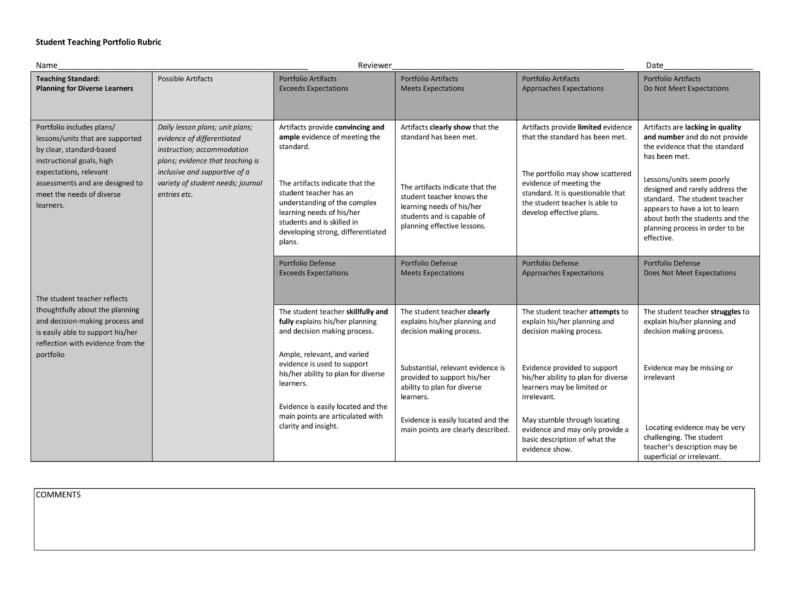 46 Editable Rubric Templates (Word Format) ᐅ TemplateLab