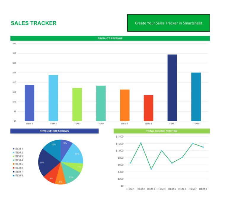 32 Sales Plan & Sales Strategy Templates [Word & Excel]