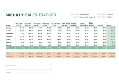 32 Sales Plan & Sales Strategy Templates [Word & Excel]