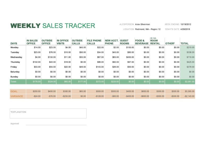 32 Sales Plan & Sales Strategy Templates [Word & Excel]