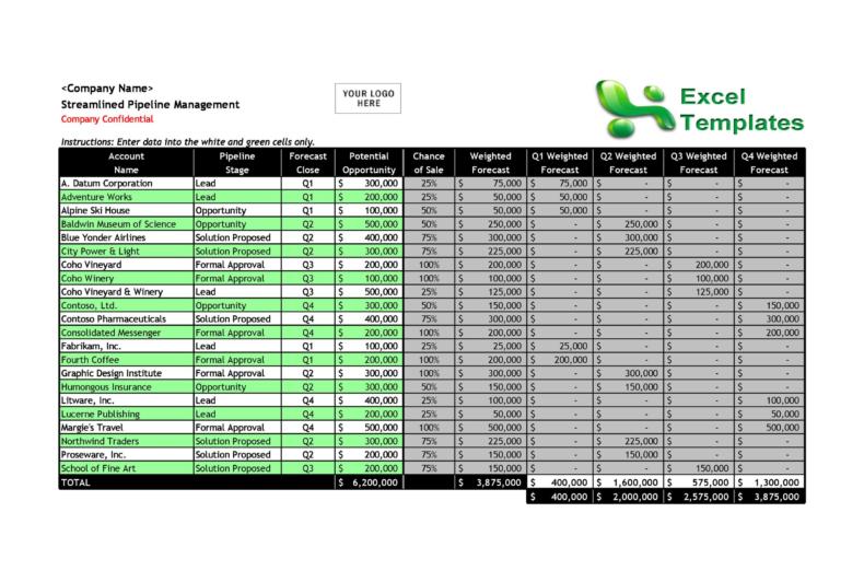 32 Sales Plan & Sales Strategy Templates [Word & Excel]